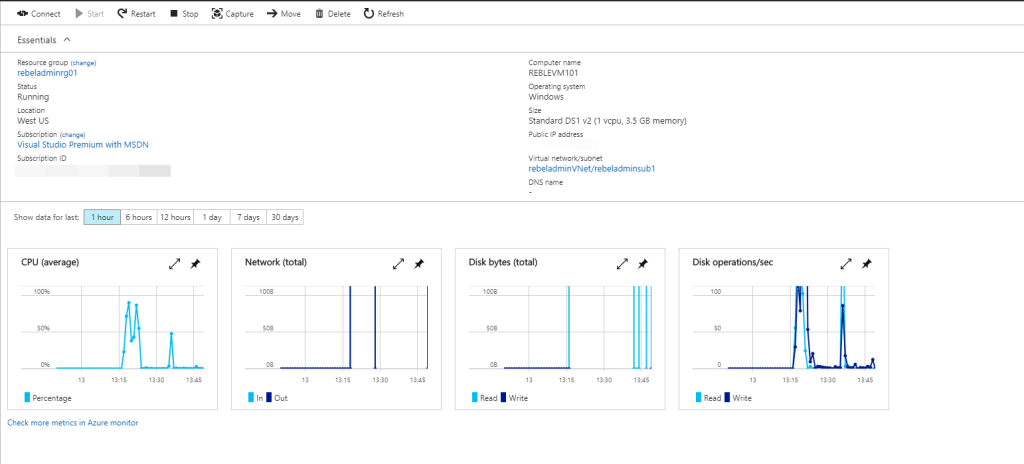 Step-By-Step guide to create Azure VM using Azure CLI 2.0 – REBELADMIN