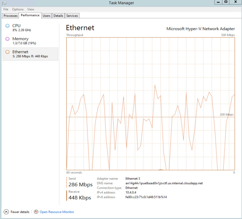 Step-by-Step guide to create VM with Azure Accelerated networking – REBELADMIN