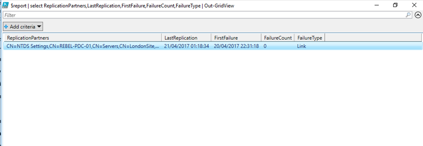 Active Directory Replication Status Review Using PowerShell – REBELADMIN