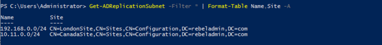 Active Directory Replication Status Review Using PowerShell – REBELADMIN