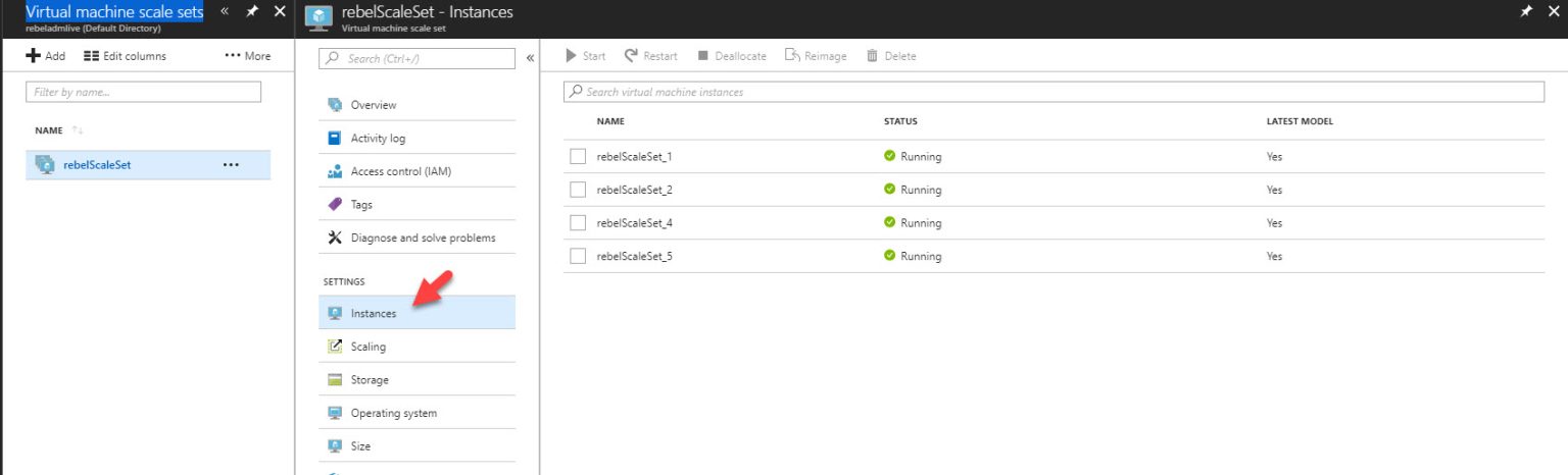 Azure Virtual Machine Scale Sets Part 01 What Is It And How To Set It Up Rebeladmin