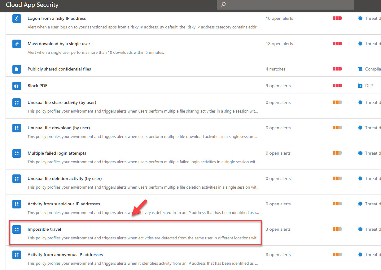 Step-by-Step guide to manage Impossible travel activity alert using ...